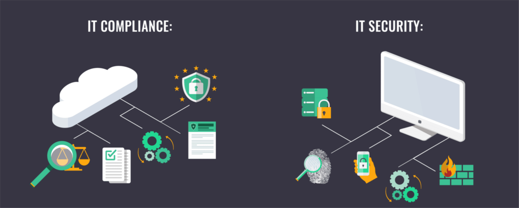 IT Compliance vs. IT Security: Understanding the Difference - Complior